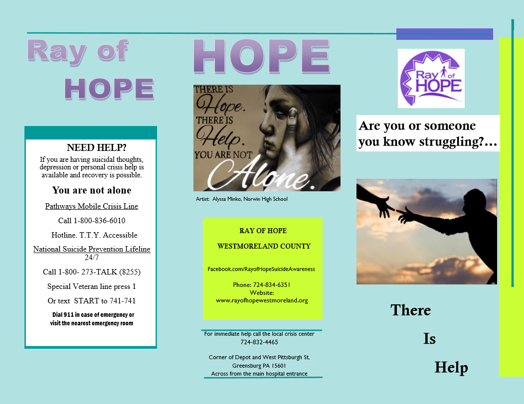 Suicide Prevention Resources | Mental Health Resources | Mental Health ...